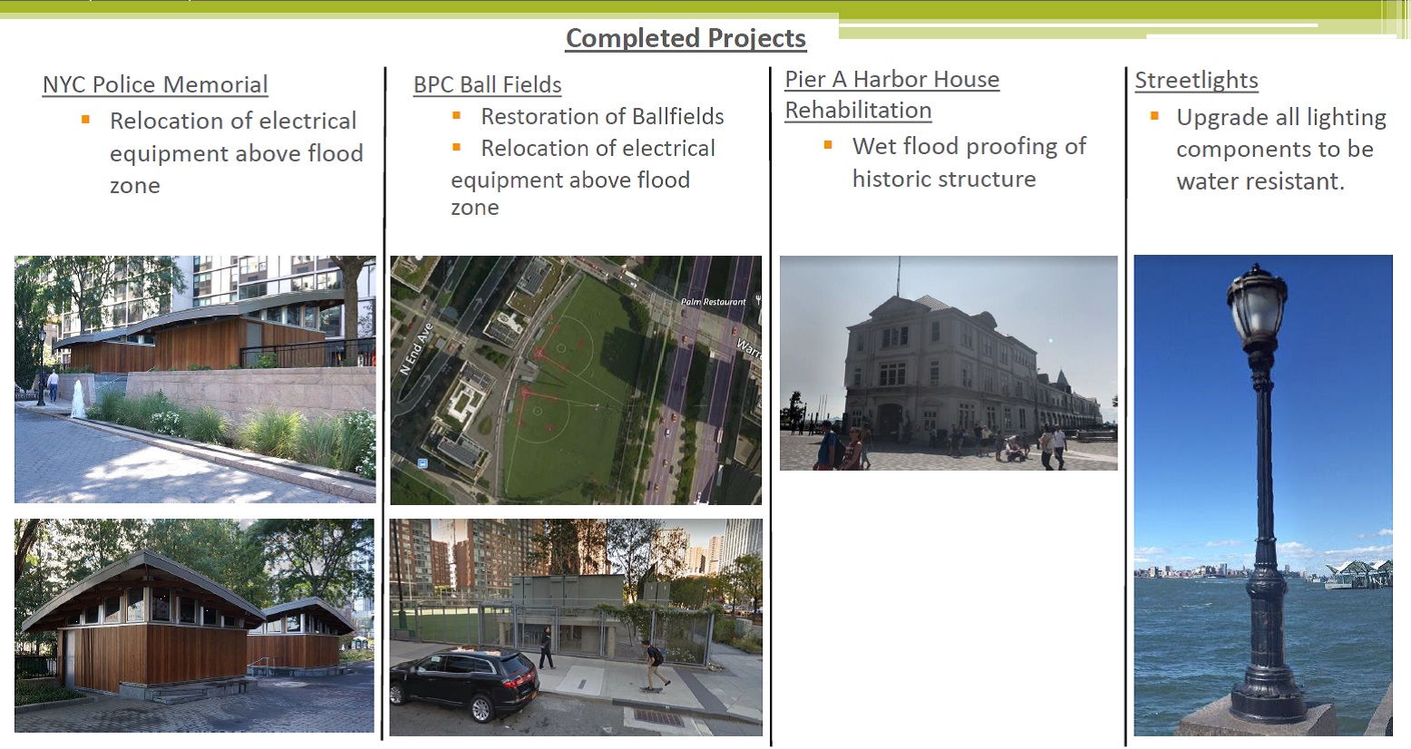 BPCA MARKS ANNIVERSARY OF HURRICANE SANDY - BATTERY PARK CITY AUTHORITY ...