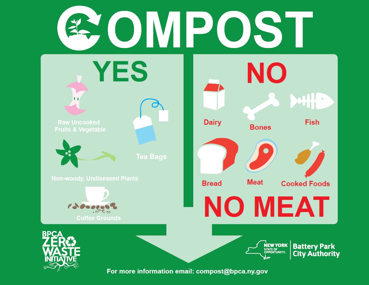 BPC PARKS HAPPENINGS: FEBRUARY 2024 - BATTERY PARK CITY AUTHORITY ...